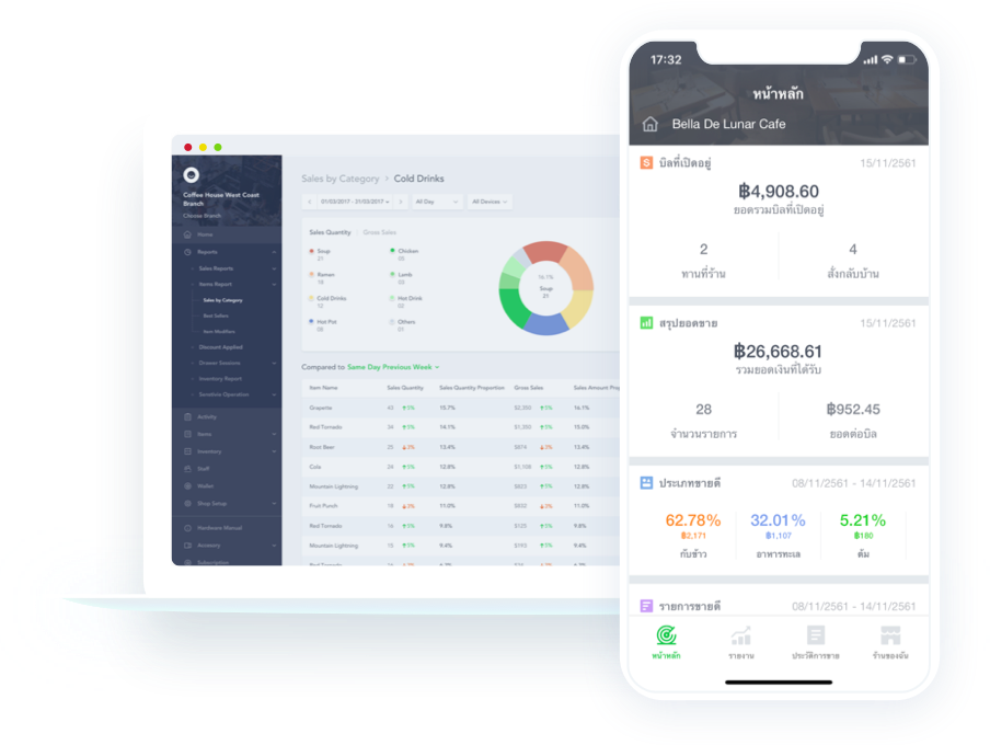 Ocha POS - แอปพลิเคชันบริหารจัดการธุรกิจ